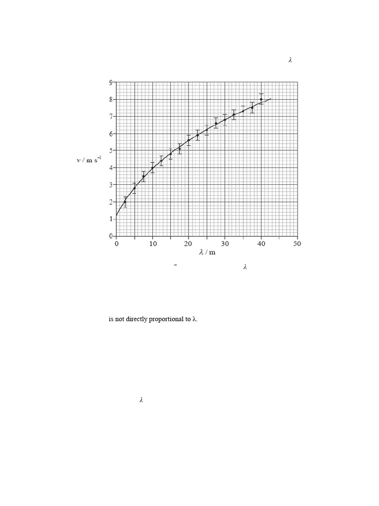 Data Analysis Practice | PDF