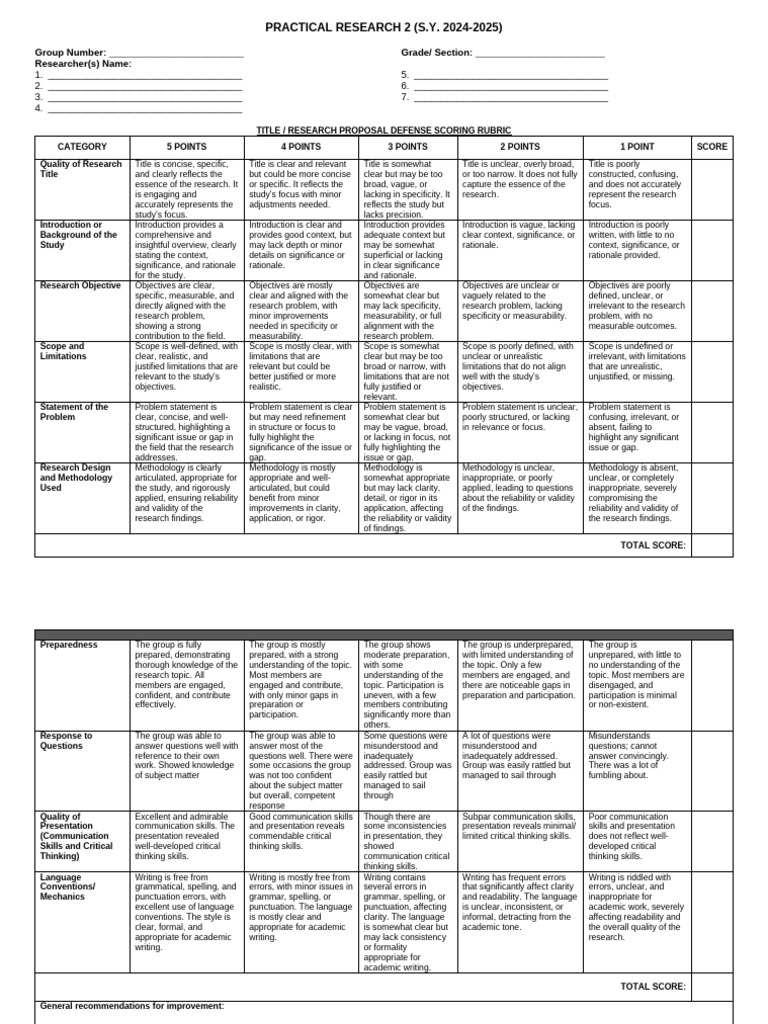 Title Proposal Defense Rubrics Edited | PDF | Methodology | Career & Growth