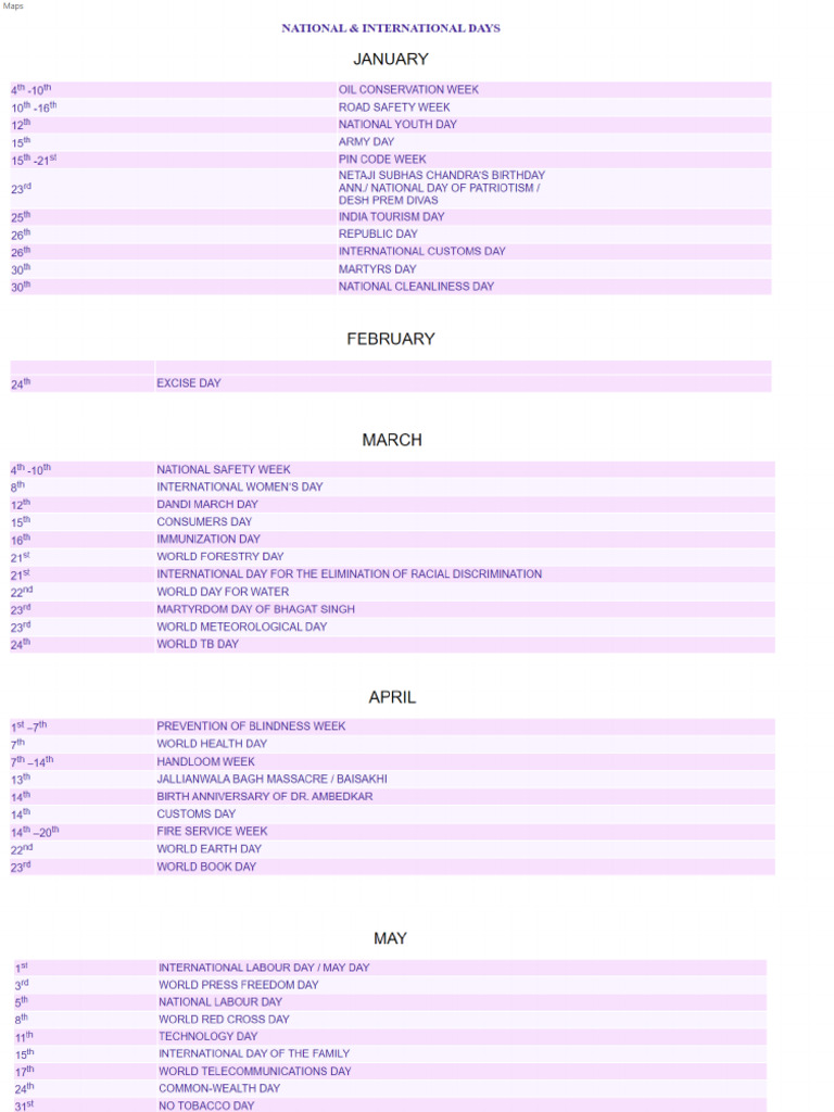 Important Days | PDF