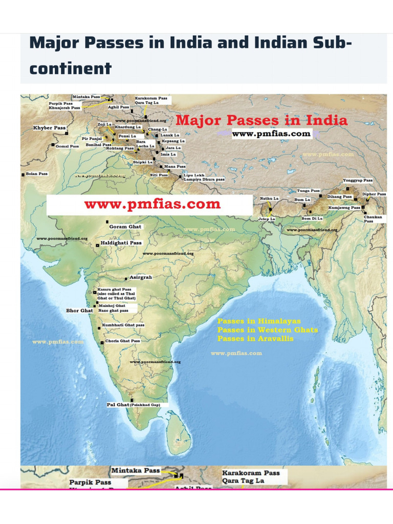 pass of india | PDF