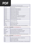 Adobe PageMaker Keyboard Shortcuts | PDF | Control Key | Keyboard Shortcut