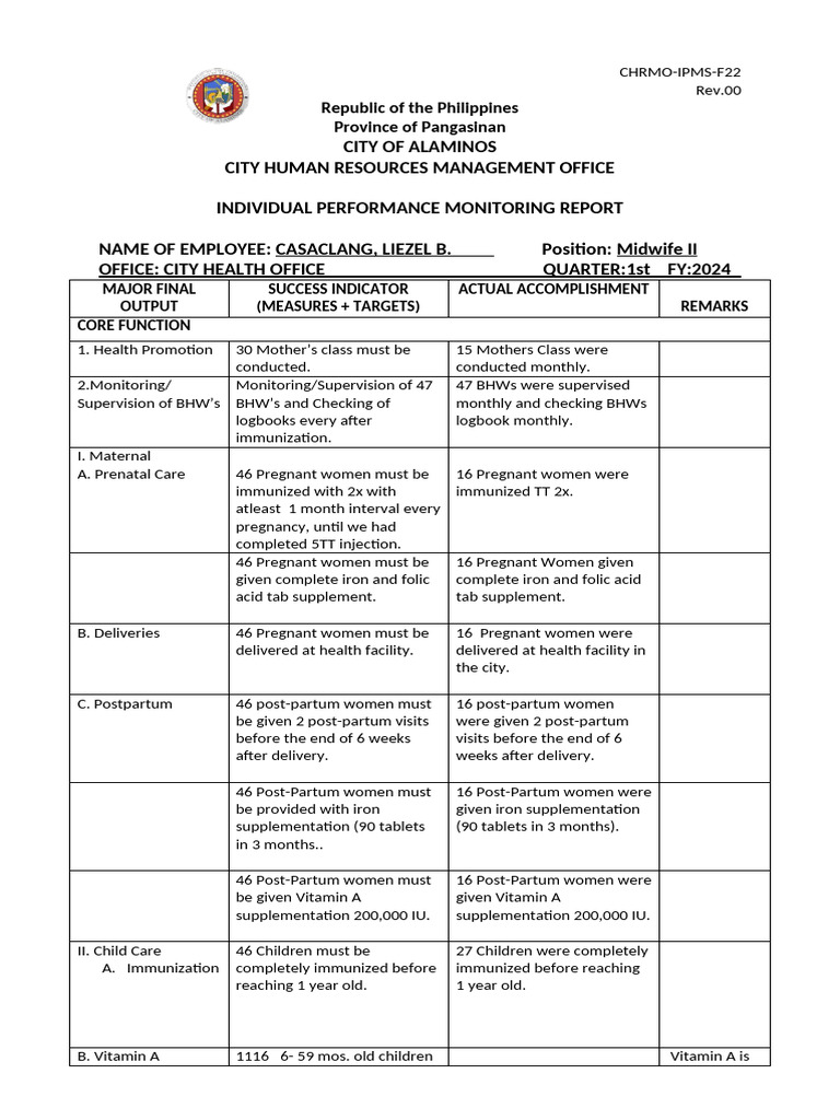 Liezel Ipmr 1st Quarter 2024 | PDF