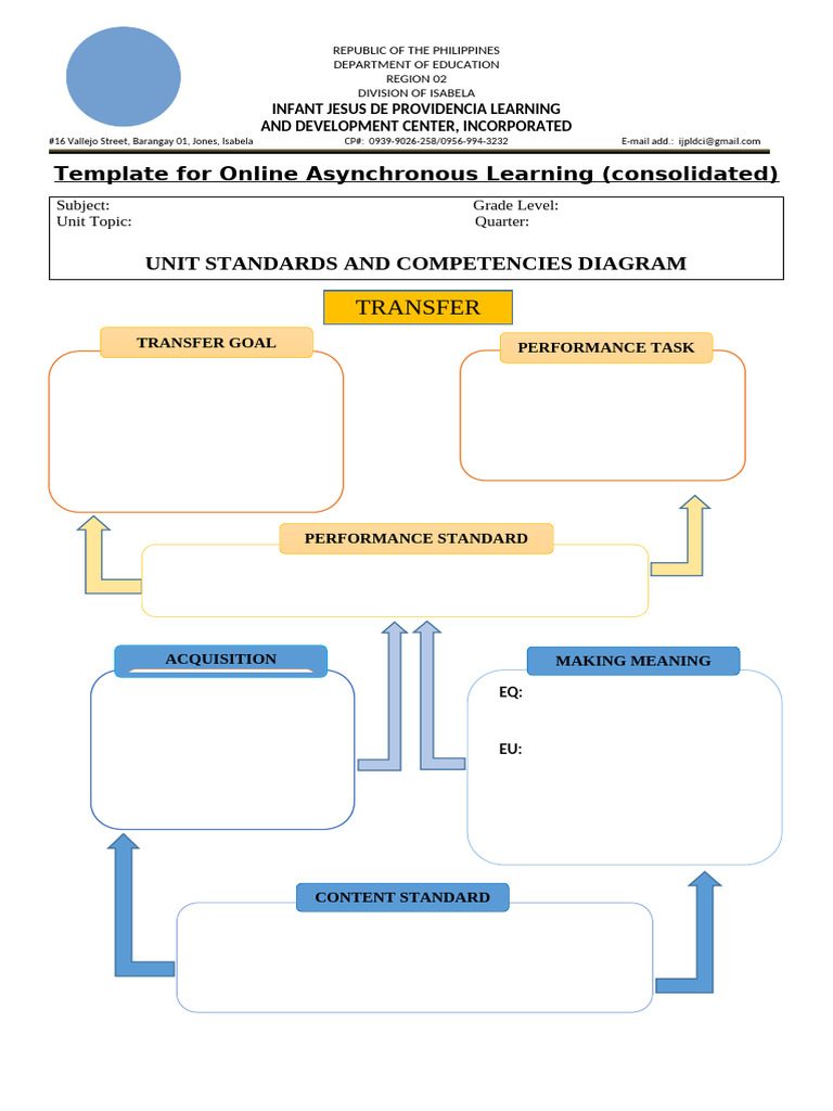 Unpacking Diagram Math | PDF