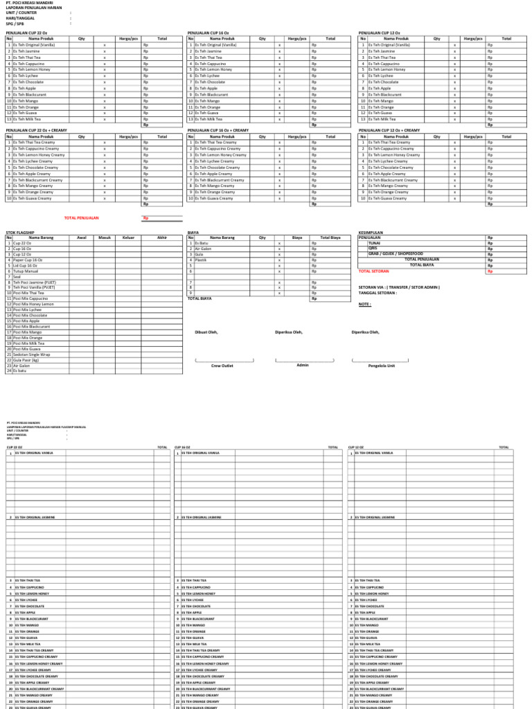 Laporan Penjualan Harian Flagship 2024 | PDF