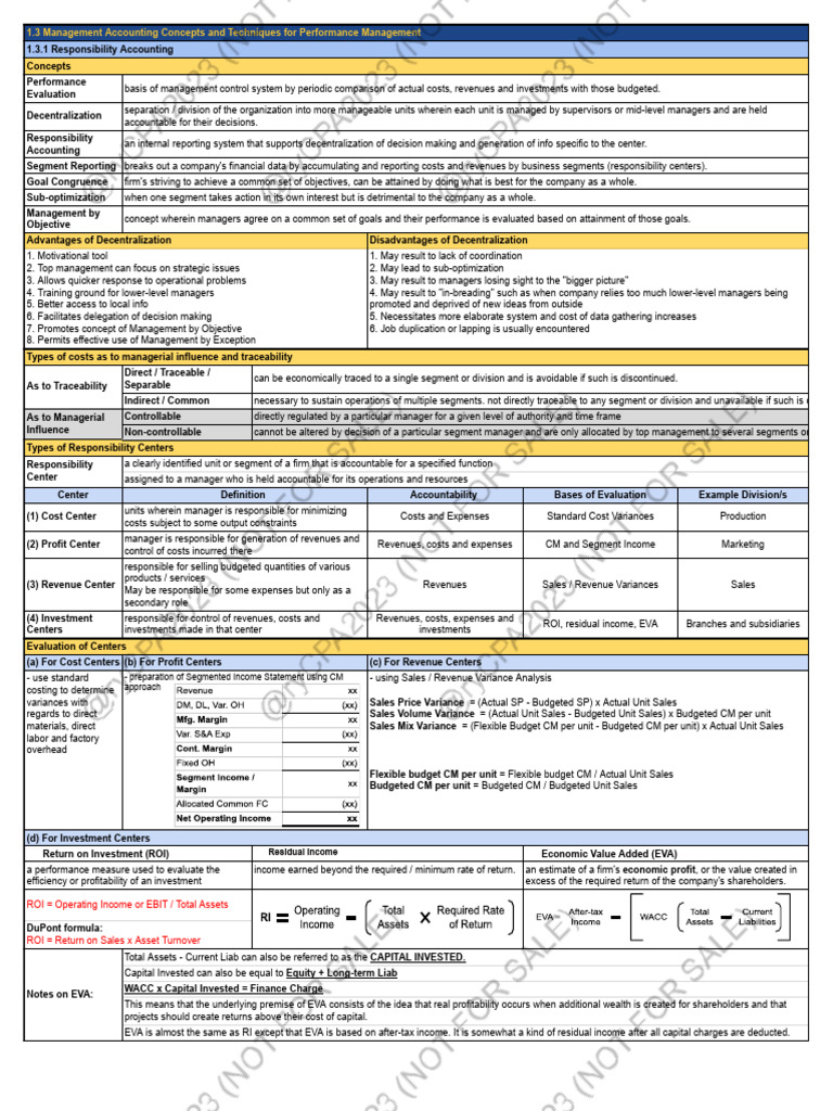 MS07 - Responsibility Accounting | PDF | Expense | Return On Investment
