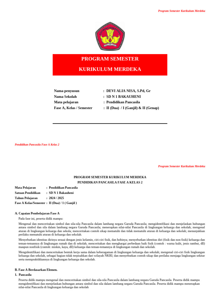 Promes PKKN Kelas 2 | PDF