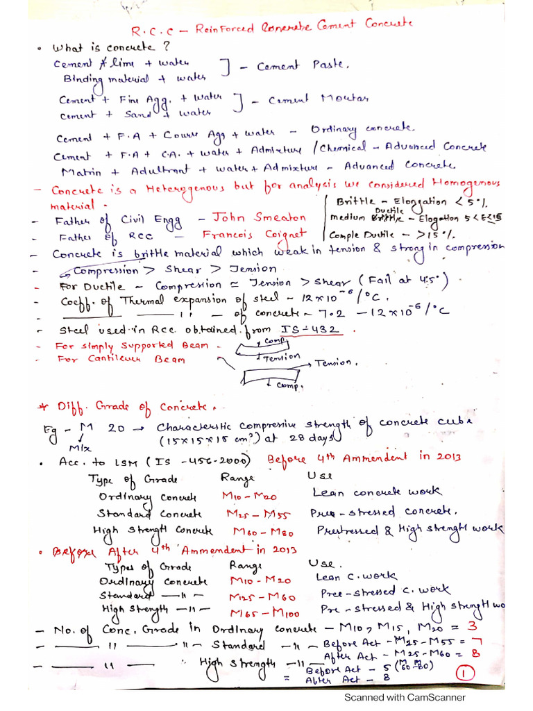 Rcc Short Notes Pdf