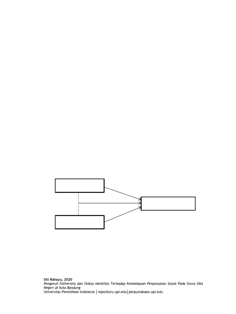 S PSI 1400847 Chapter3 | PDF