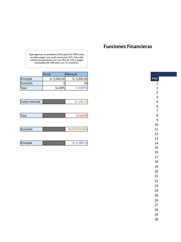 resolución de los ejercicios | PDF