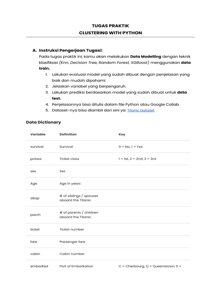Tugas Praktik Materi 40 & 41 - Clustering With Python | PDF