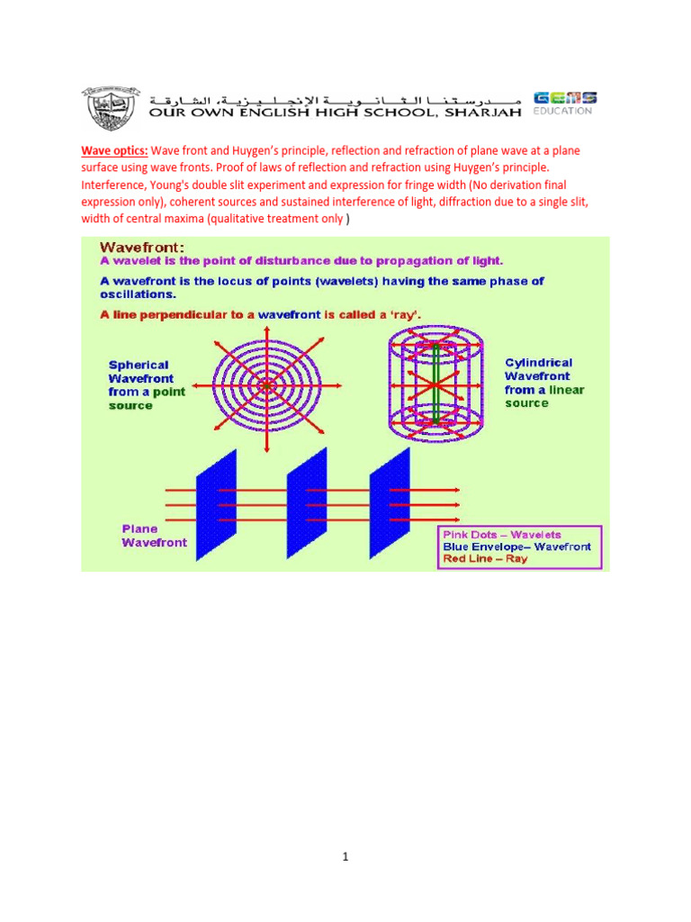 Chap 10 - Notes - Wave Optics | PDF