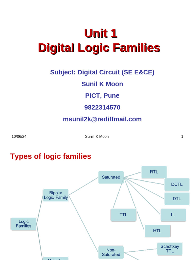 Unit 1 Sunil - Moon - TTL - Logic - Family 04 Oct 2024 | PDF