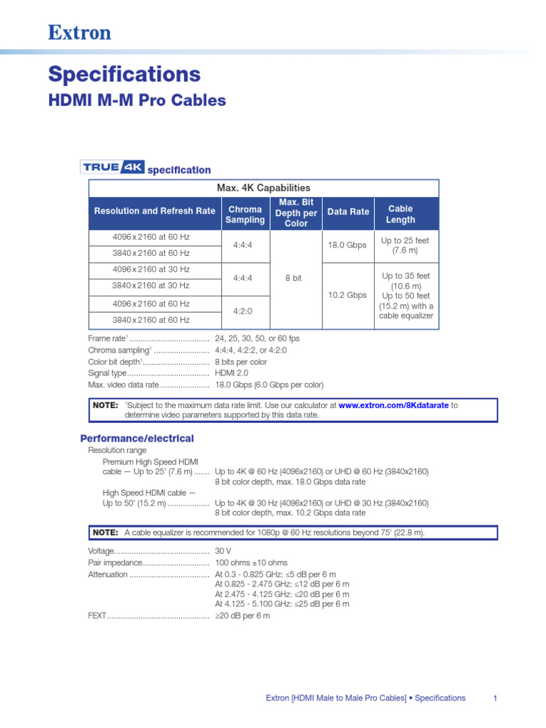 Hdmi M-M Pro Cables 4933-D11 | PDF