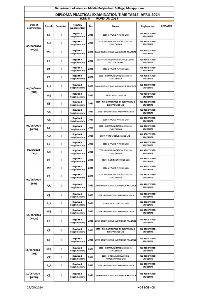 S2 - Practical Exam TT APR 2024 | PDF | Engineering | Science Education