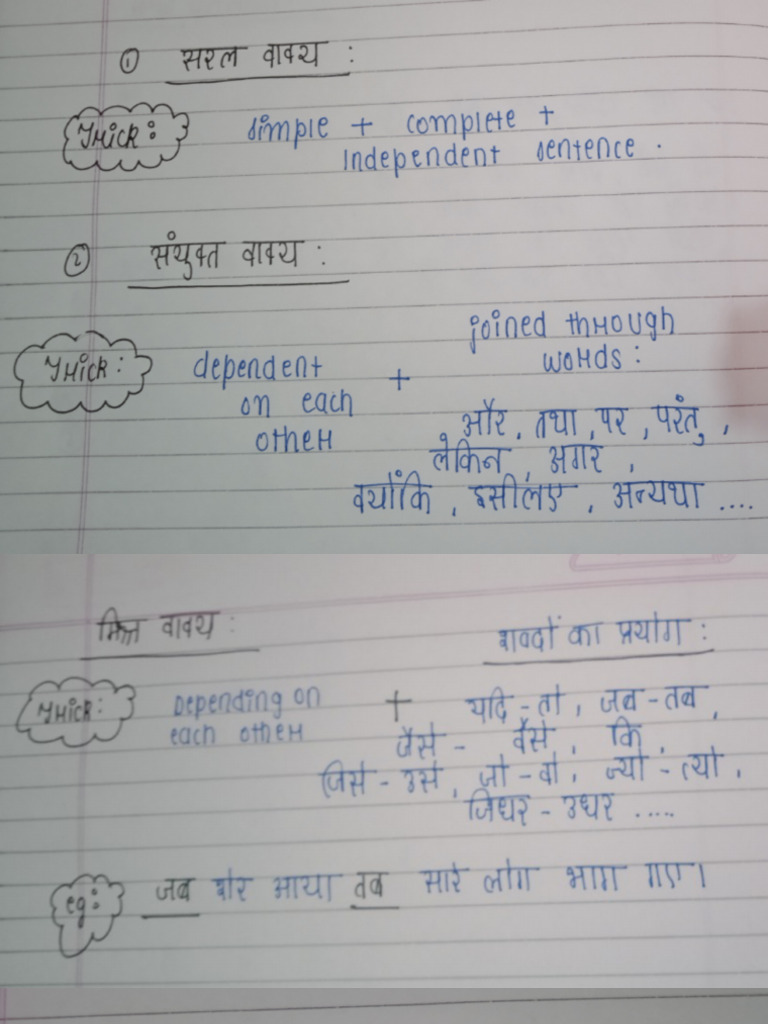 Hindi Grammar Vakya Rupantaran Notes | PDF