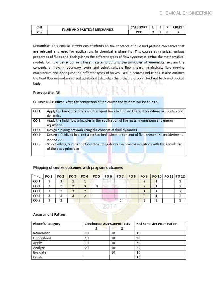 CHT205 - KQB KtuQbank | PDF | Fluid Dynamics | Reynolds Number