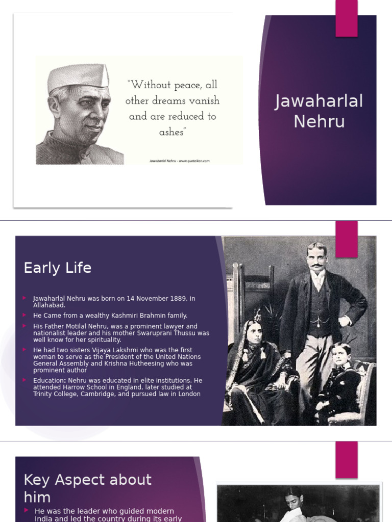 Punit 24BCE1631 Leader | PDF