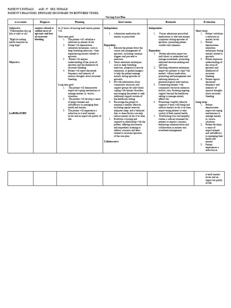 Patients Initials Age 37 Sex Female Patients Diagnosis Epistaxis Secondary To Ruptured
