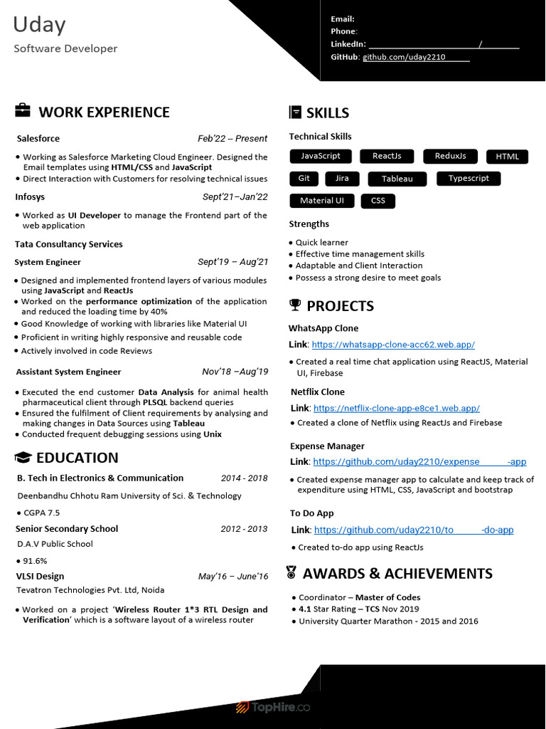 Uday Pratap - Resume | PDF