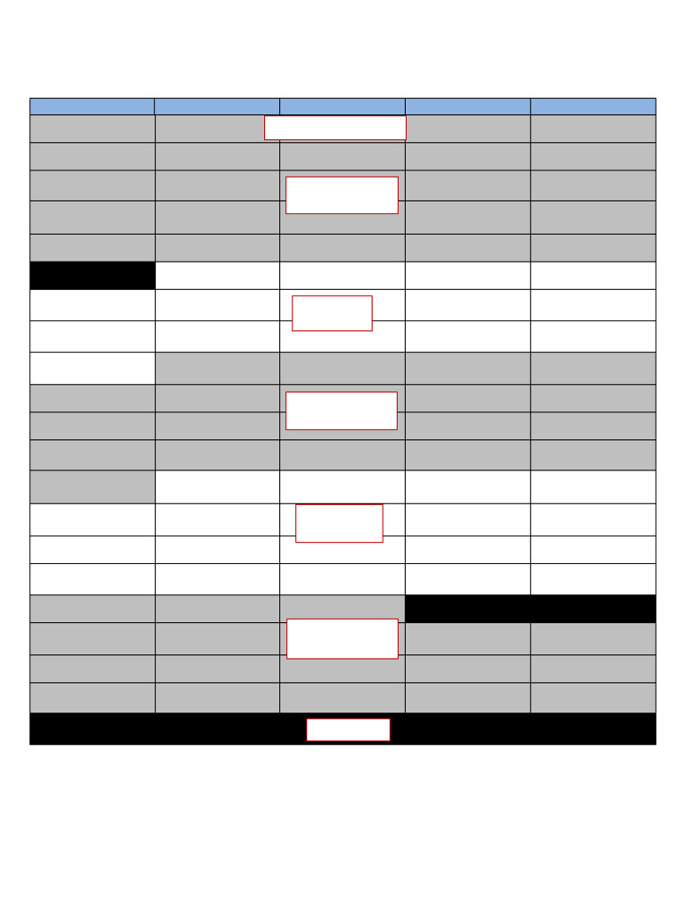 MSII Block Schedule | PDF