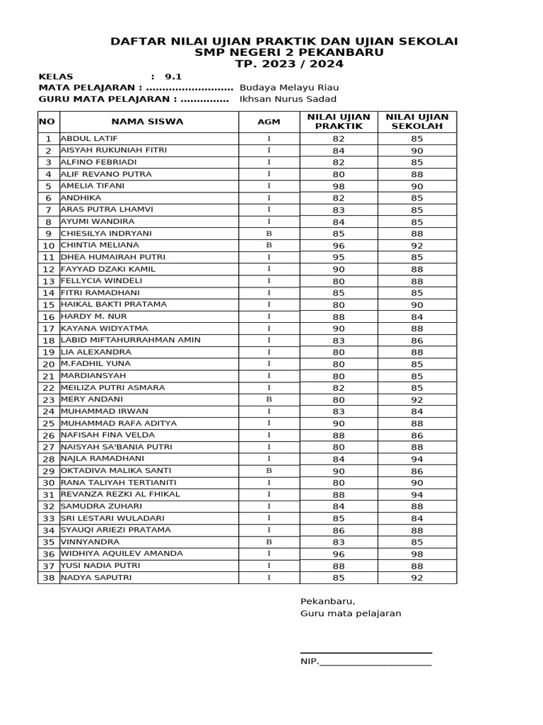 Form Daftar Nilai UP & US BMR 23-24 | PDF