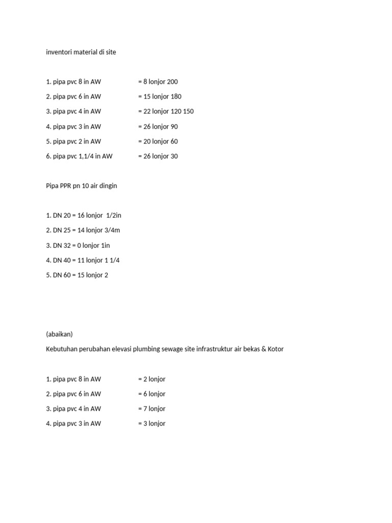 Update Inventori Material Di Site FDV | PDF