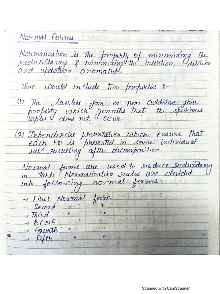 Dbms Unit-3 Part2 | PDF