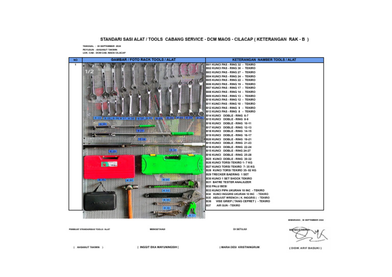 Untitled Spreadsheet - Sheet2 | PDF