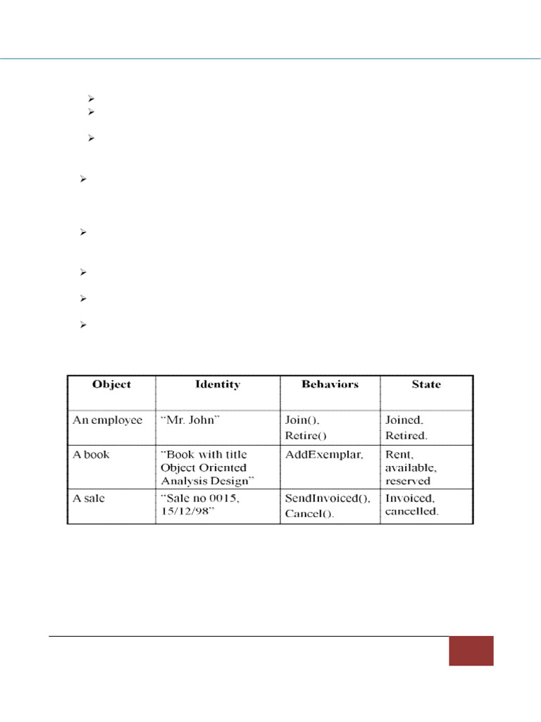 Chapter-0 OOAD BAsic Concepts | PDF