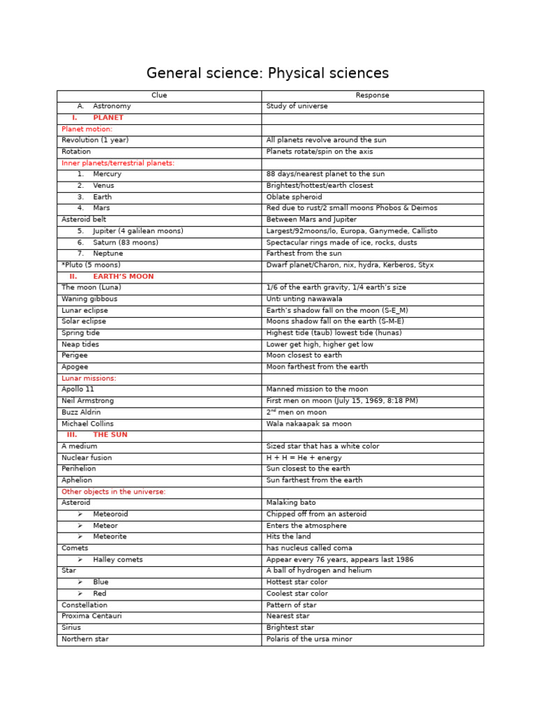Physical Science | PDF
