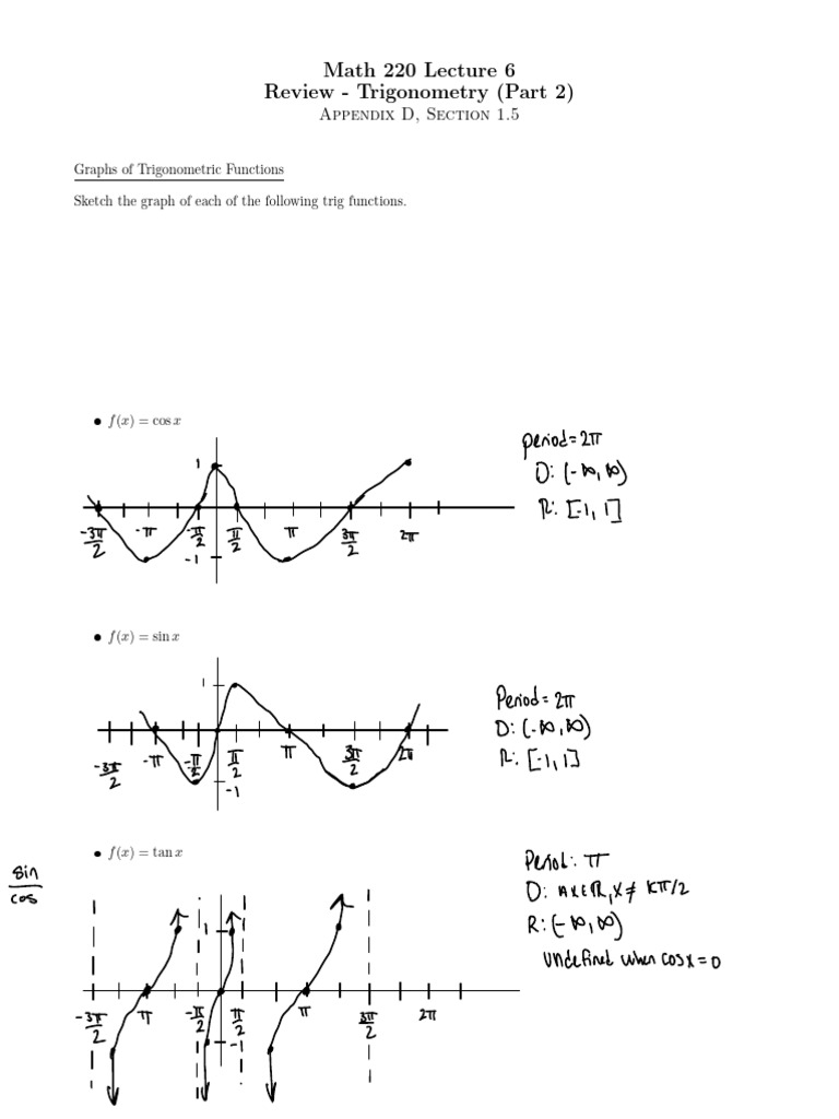 Lecture 06 Review Trigonometry Part 2 Pdf