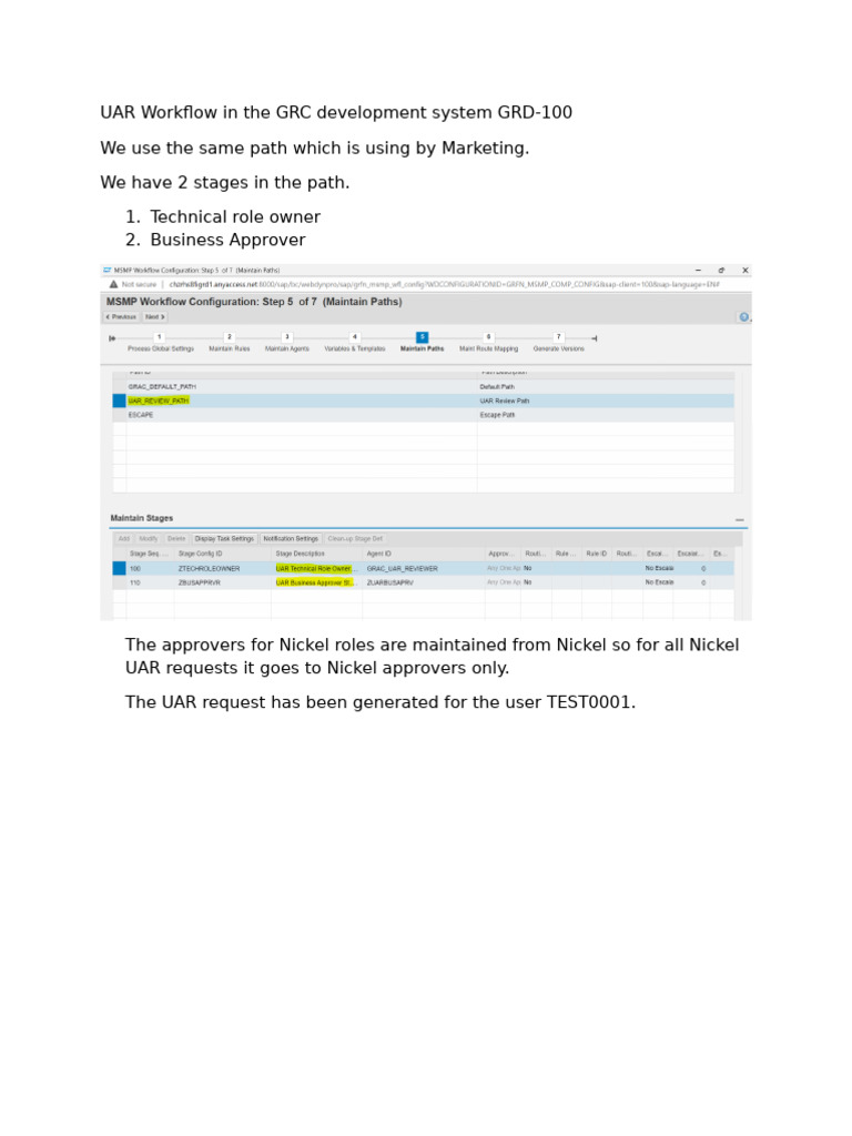 UAR Workflow in the GRC development system GRD | PDF