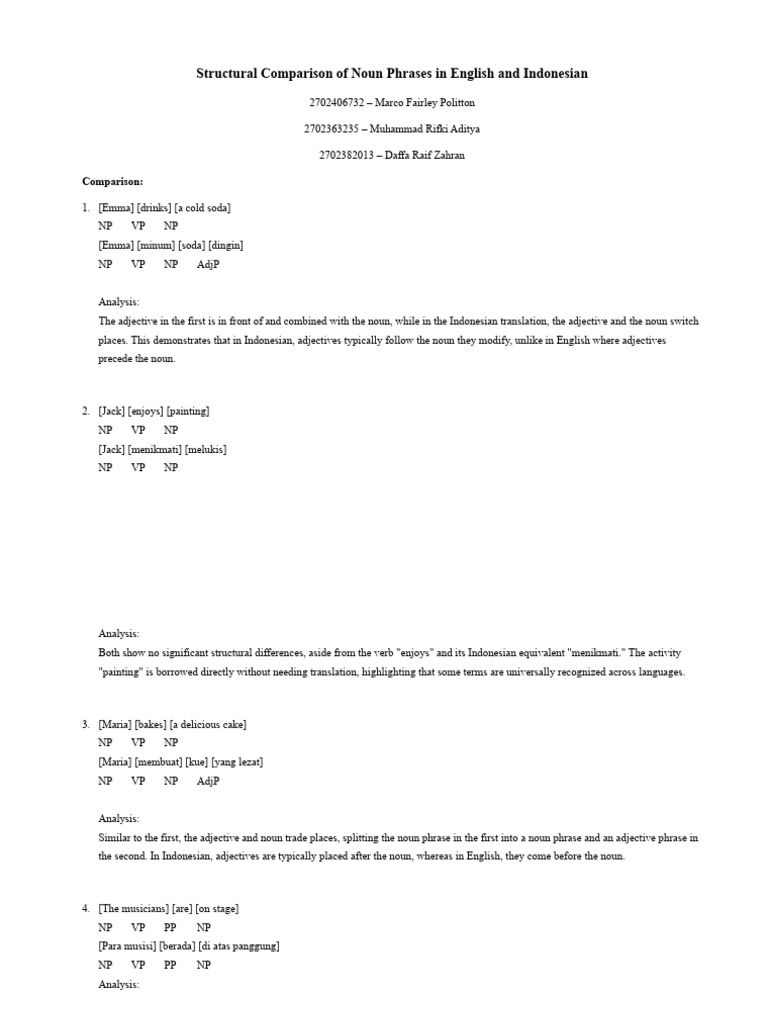 Structural Comparison of Noun Phrases in English and Indonesian TASK SYNTAX 2 | PDF