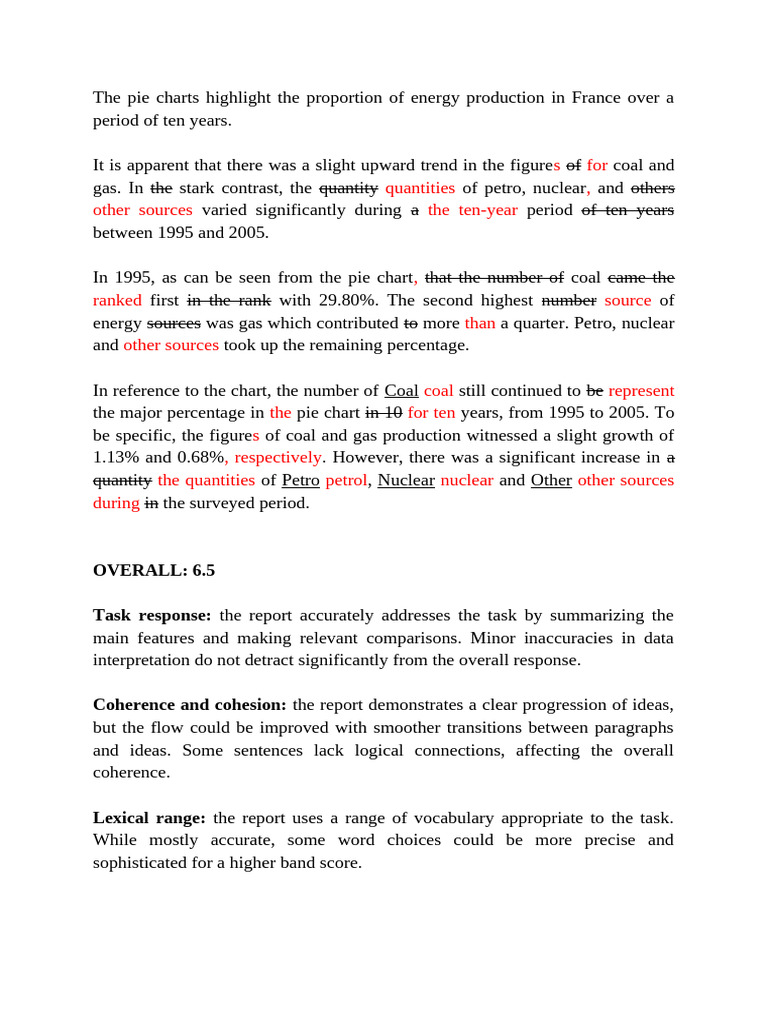 Pie Chart Quynh Nhu | PDF | Technology & Engineering