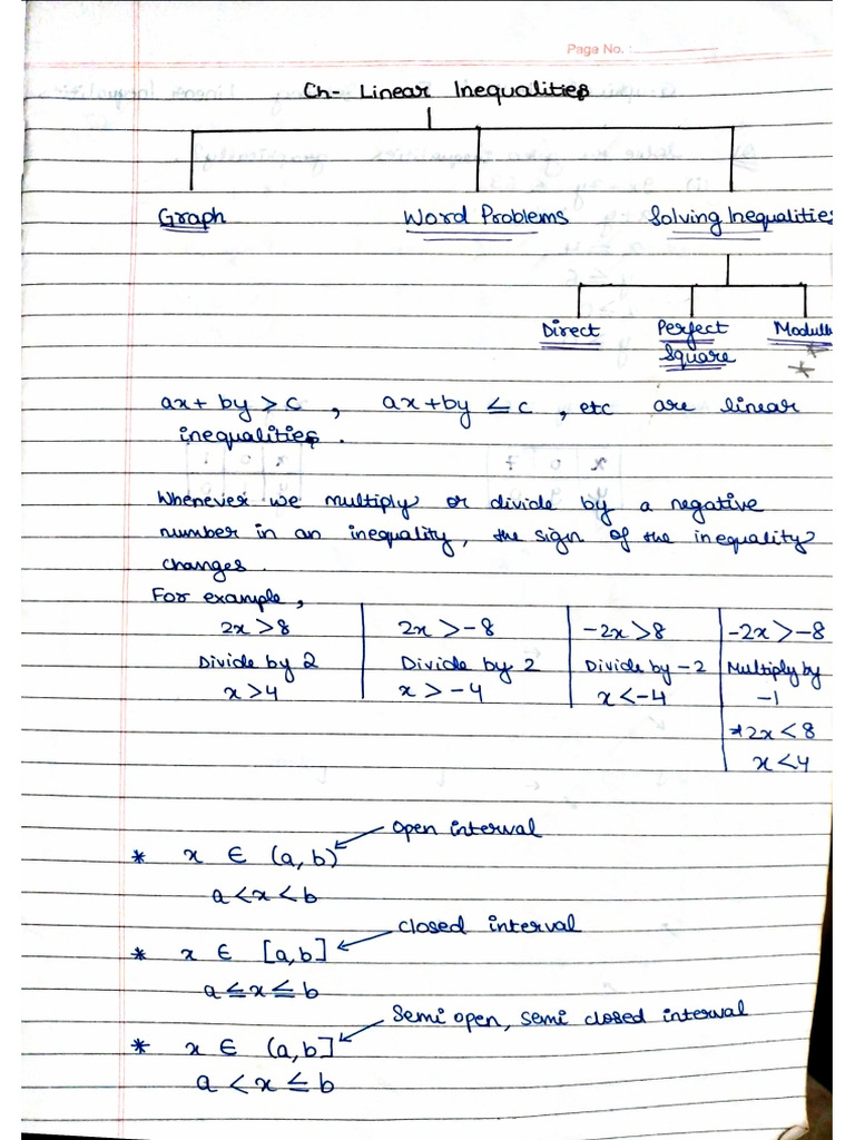 Linear Inequalities | PDF