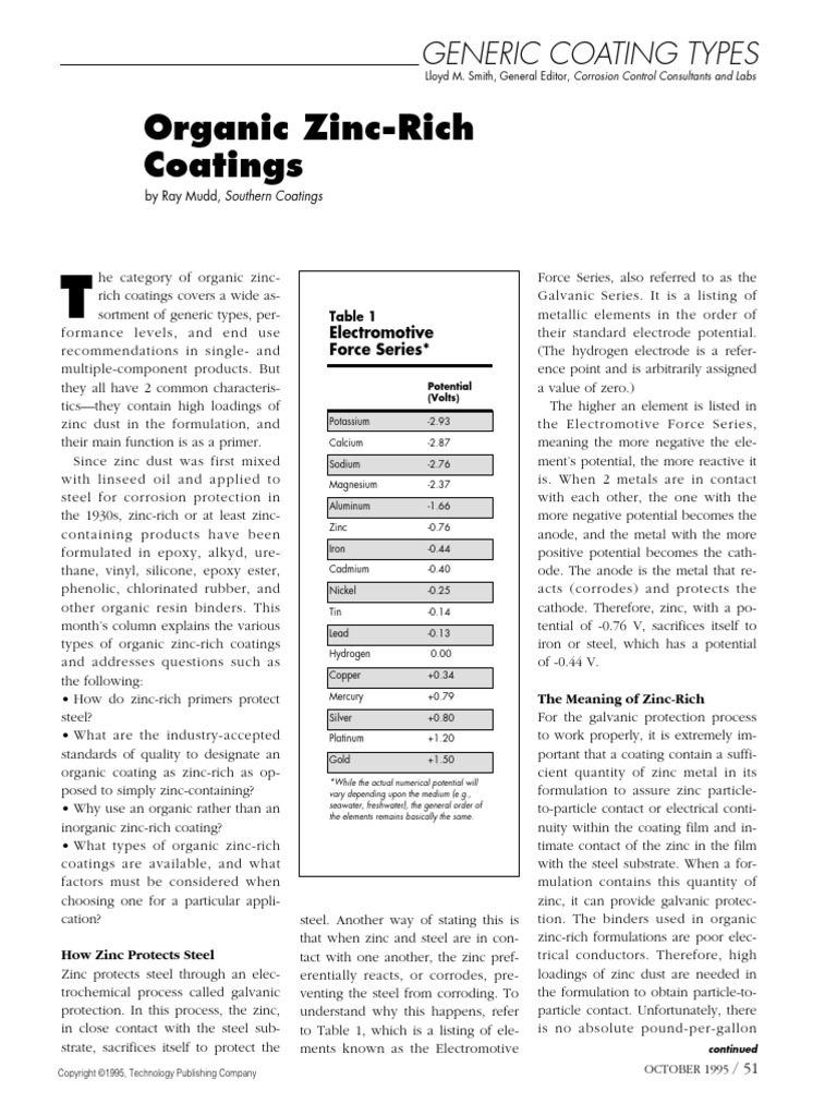 Organic Zinc Rich Coatings | PDF