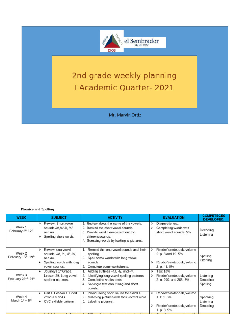 2nd grade-Planning I Quarter 1 | PDF