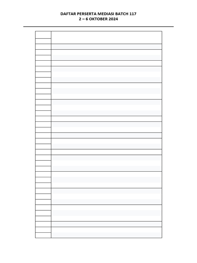 Daftar Mediasi Batch 117 | PDF