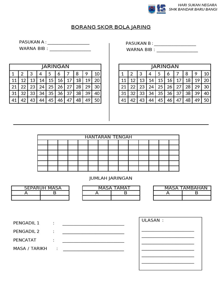 Bortang Skor Bola Jaring | PDF