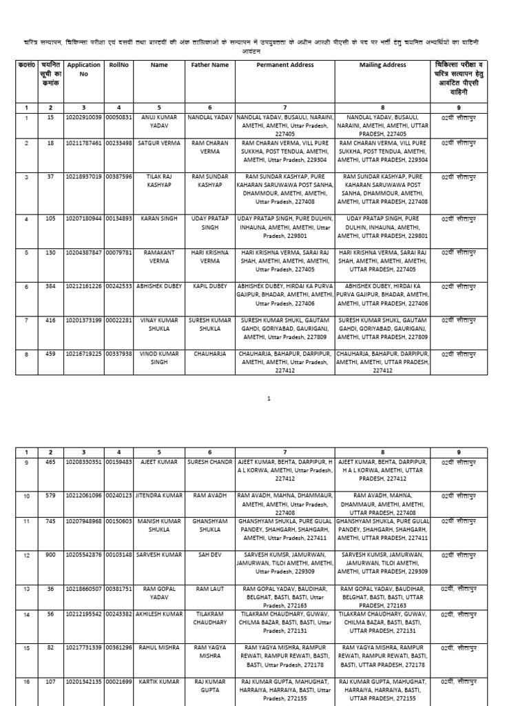 Dz0La0 P Fur LWPH DK Dzekad FPFDRLK Ijh (KK O PFJ LR Kiu GSRQ Vkoafvr ...