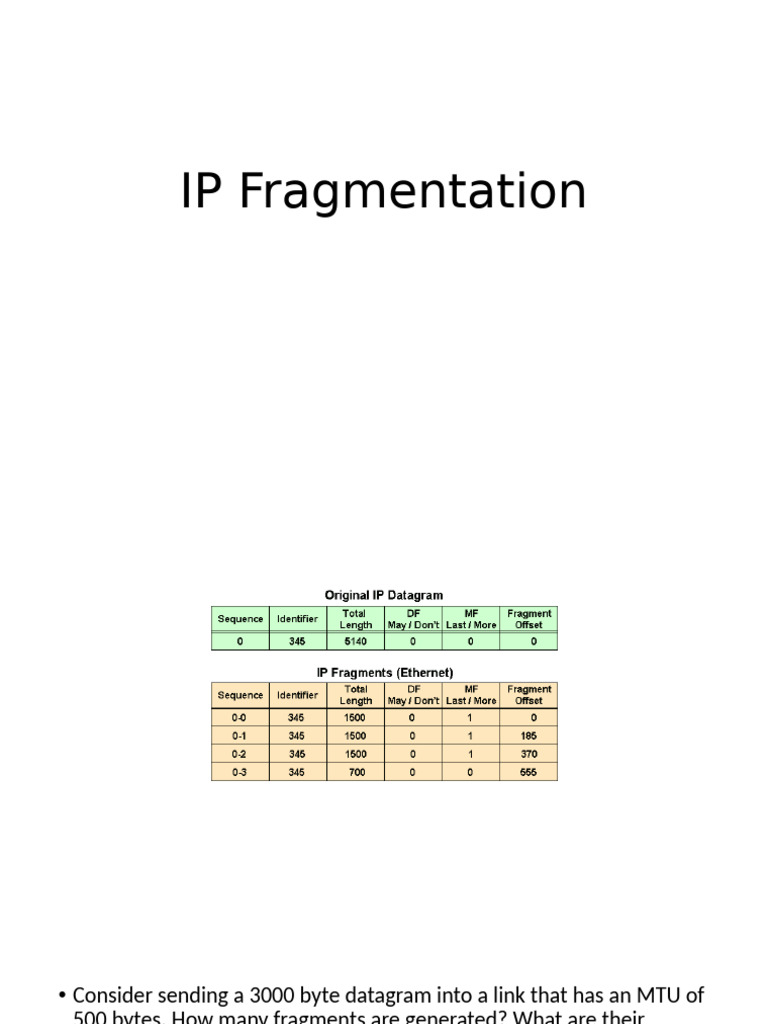 Ip Fragmentation Pdf