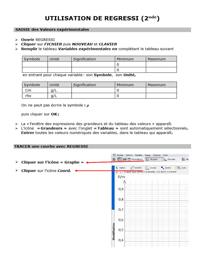 Fiche Methode Regressi 2nde | PDF