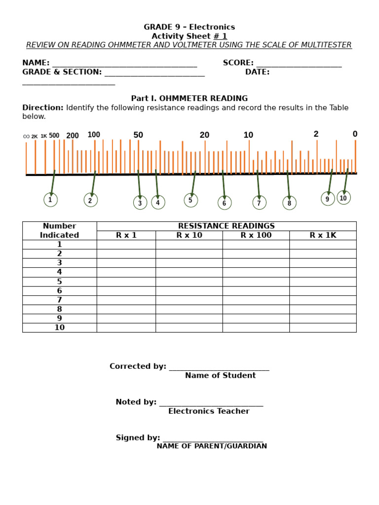 G9-Q1-Activity Sheet #1 | PDF | Teaching Methods & Materials