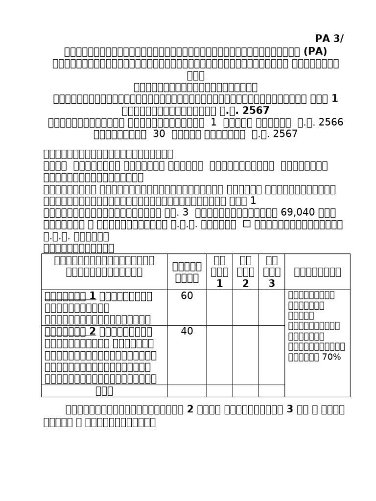 PA3 แบบสรุปผลการประเมินการพัฒนางาน 67 | PDF