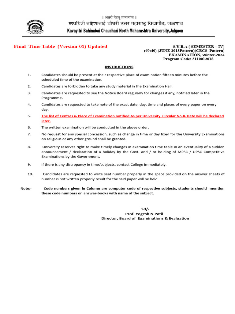 Final Time Table (Sy Ba Sem-IV) Updated Time Table Winter-2024 | PDF