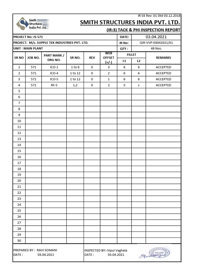 JS-571 6 in Process Tack & PHI Inspection Report | PDF