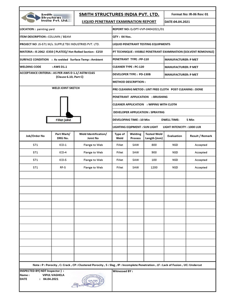 JS-571 9 in Process NDT (DPT) Inspection Report | PDF