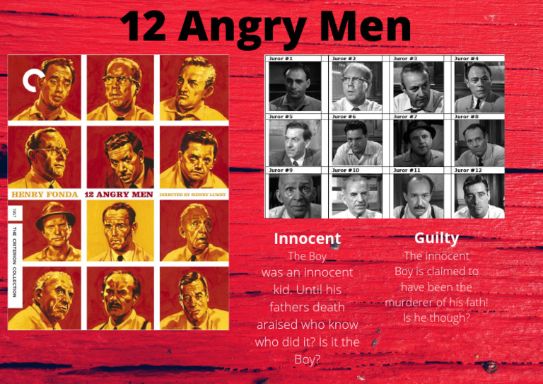 12 Angry Men | PDF