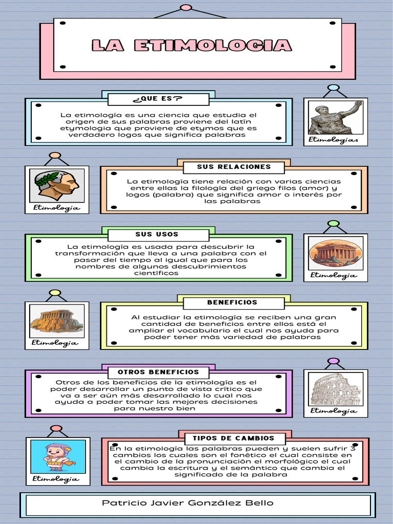 La Etimologia PDF | PDF