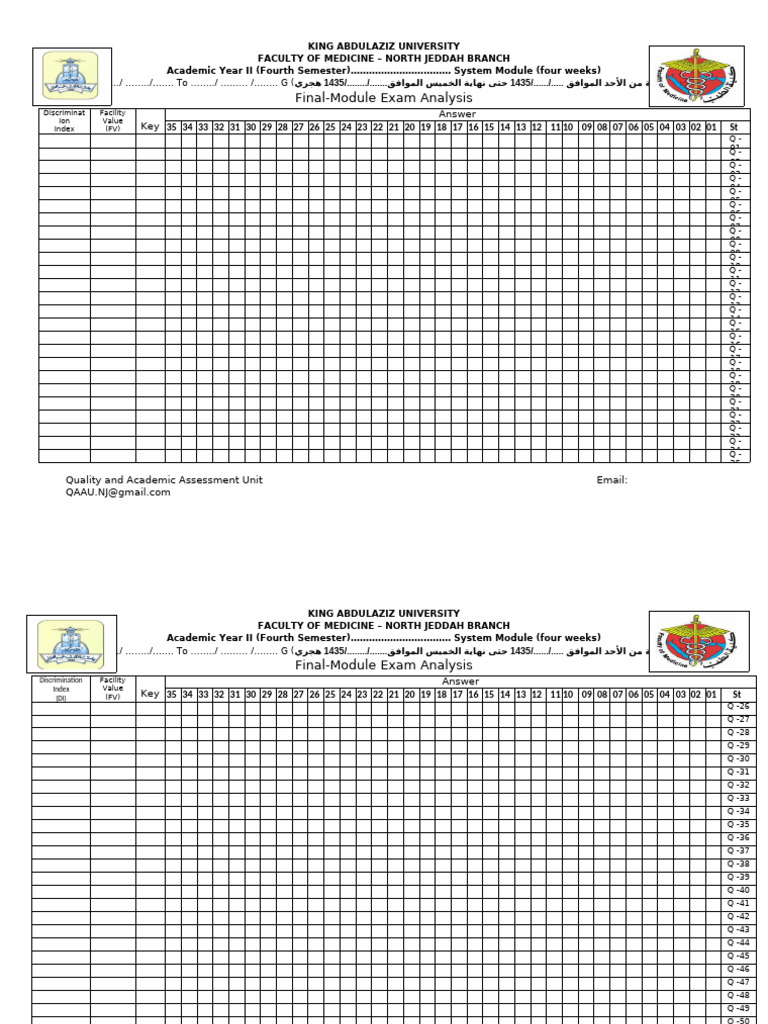 Item Analysis Mono Model | PDF